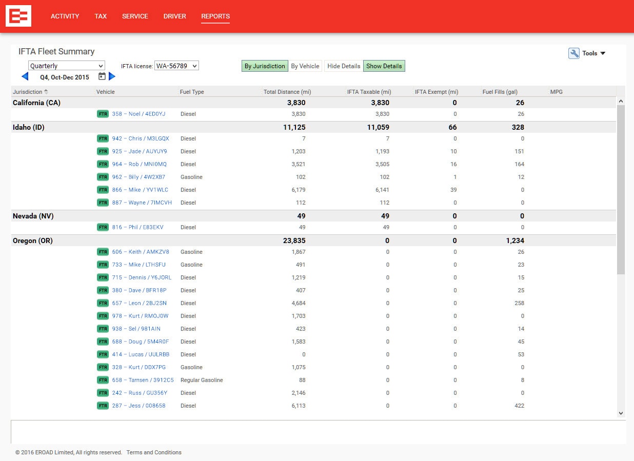 EROAD ELD 2025 Review - Is It Really The Most Cost Effective Device?