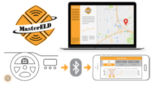 Master ELD 2025 Review - Is This Affordable Device Also Reliable?