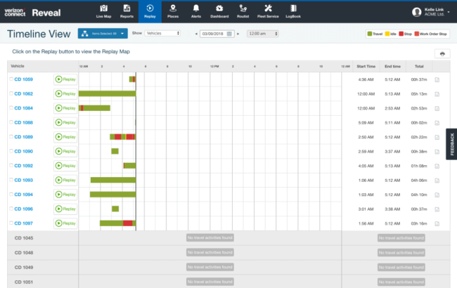 Verizon Connect Reveal 2025 Review: Is This ELD Worth It?