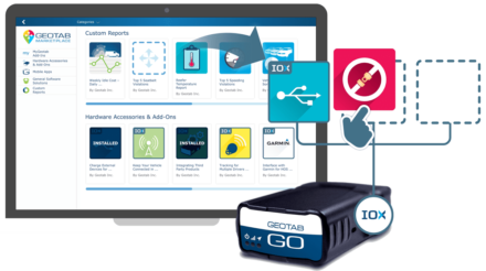Geotab ELD 2025 Review: Functionality, Features, Cost & User Ratings